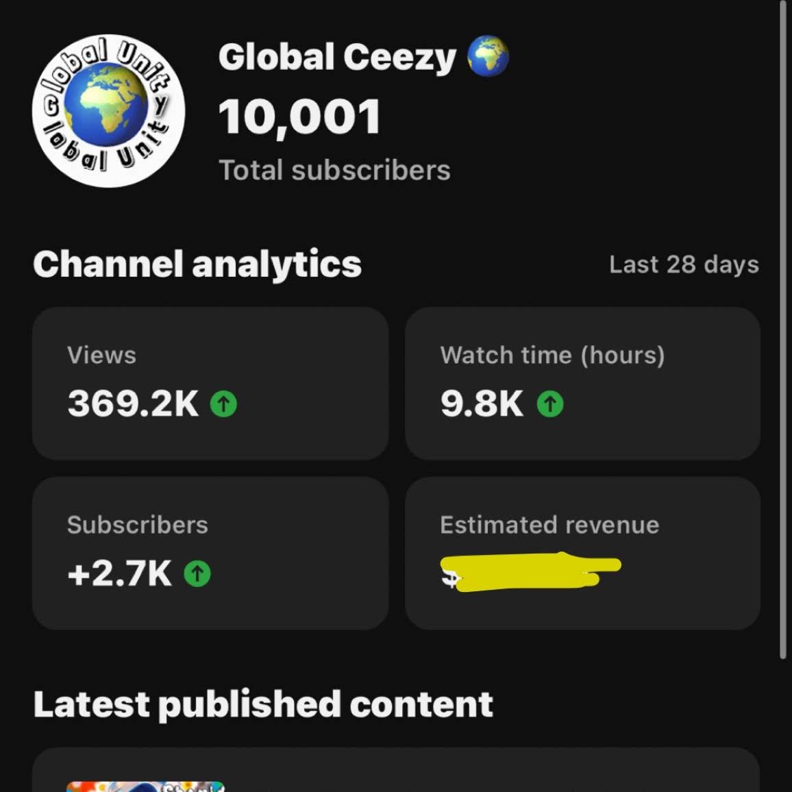 Post from Global Ceezy 🌍