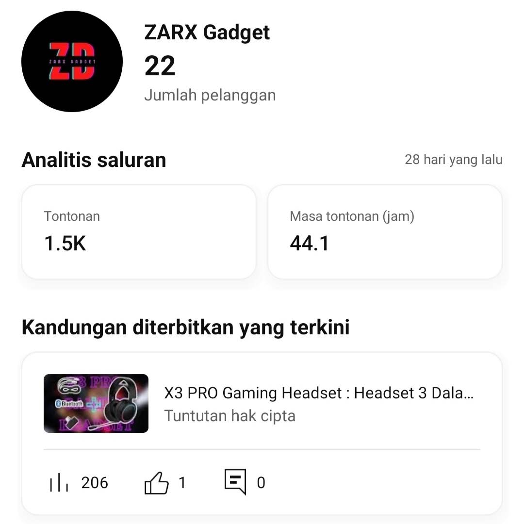 Post from ZARX Gadget