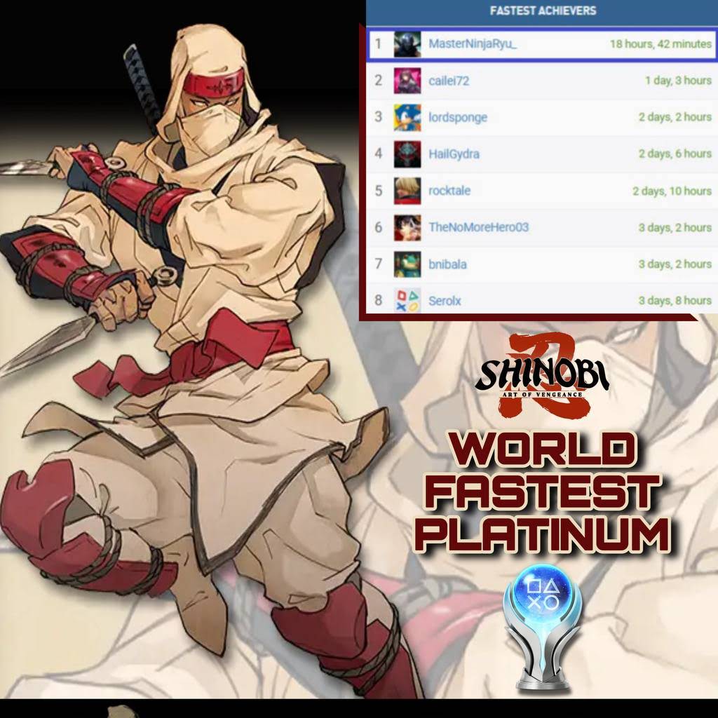 Post from Master Ninja Ryu