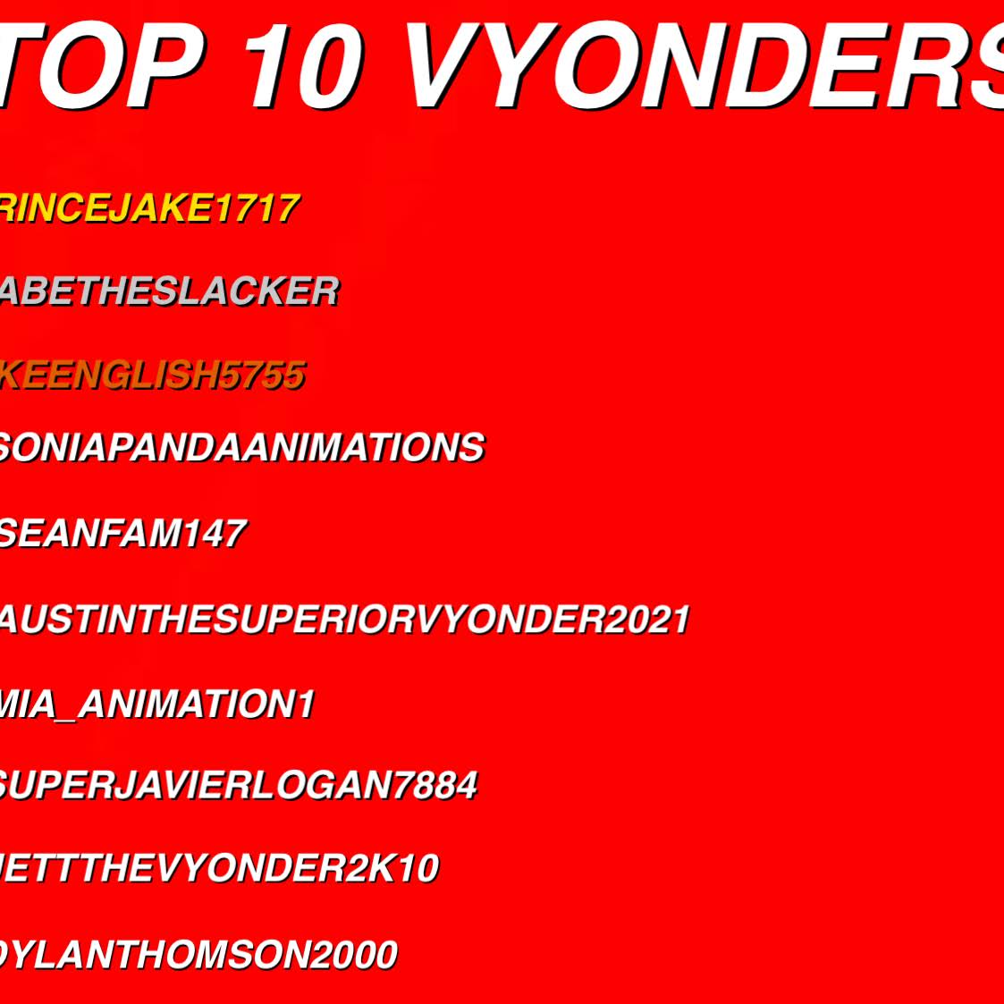 Post from Jacob’s World the Vyonder & Slacker (Road To 1700)