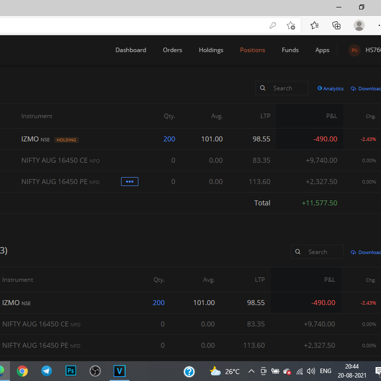 Post from Alpha Leo Capital