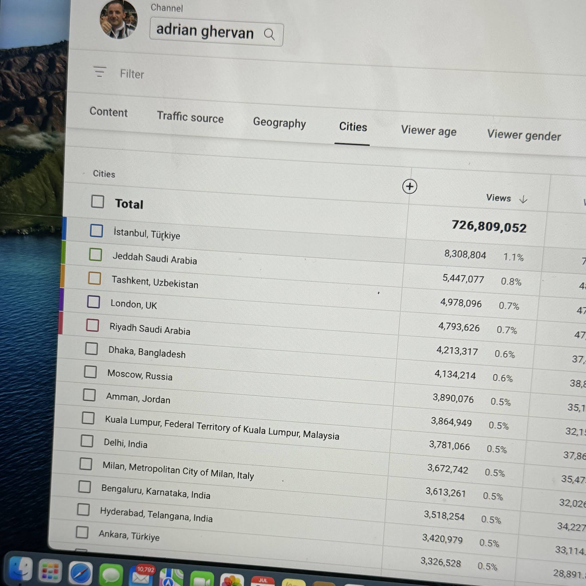 Post from adrian ghervan