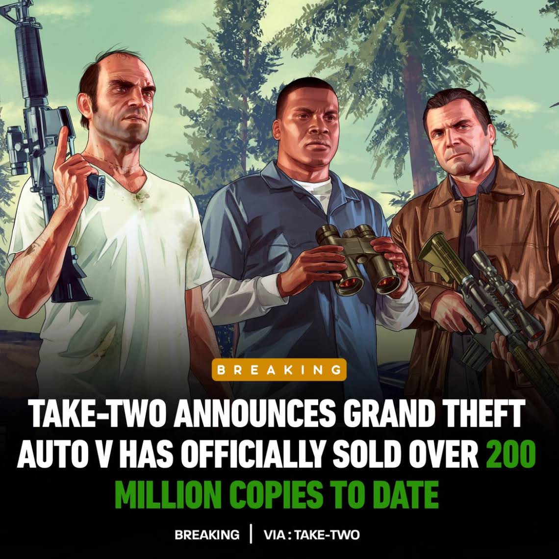 Post from Project Vice