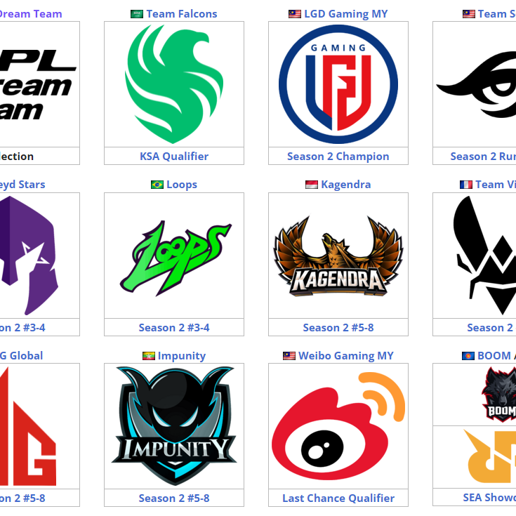 Post from 2019 KPL春季赛