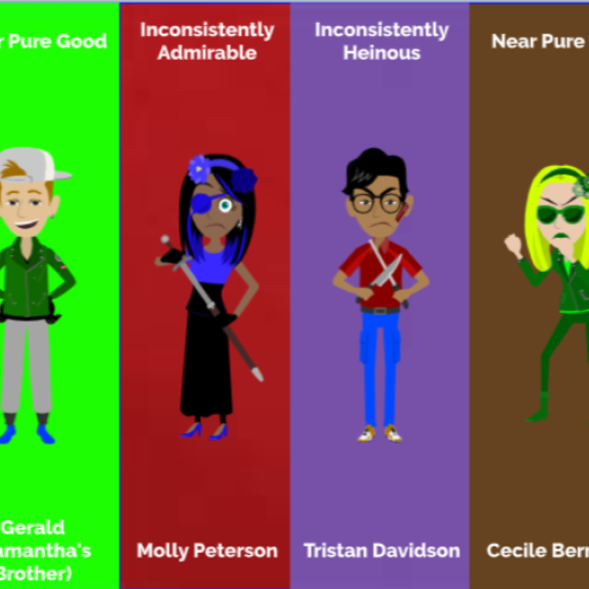 Post from LankySheet The 2-D Ninja