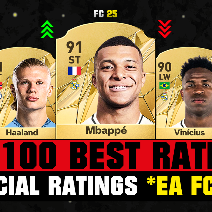 Post from Austor - FIFA Prediction & More