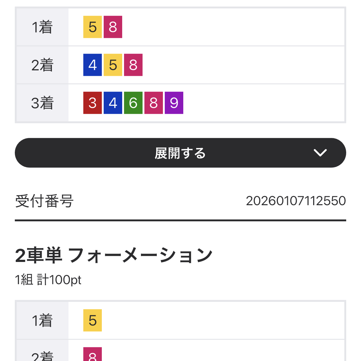 Post from ギャン中大学生【競輪,競馬】