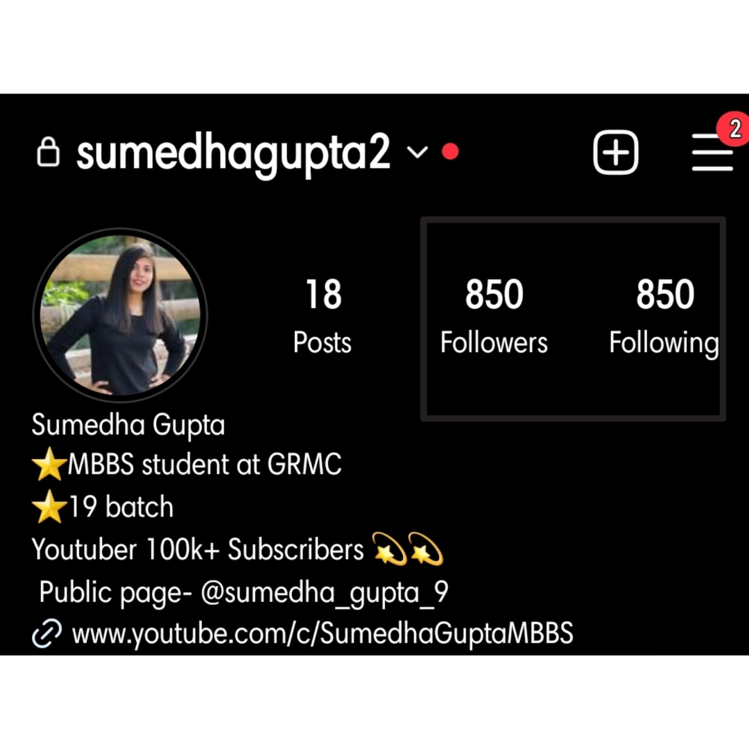 Post from Dr.Sumedha Gupta MBBS