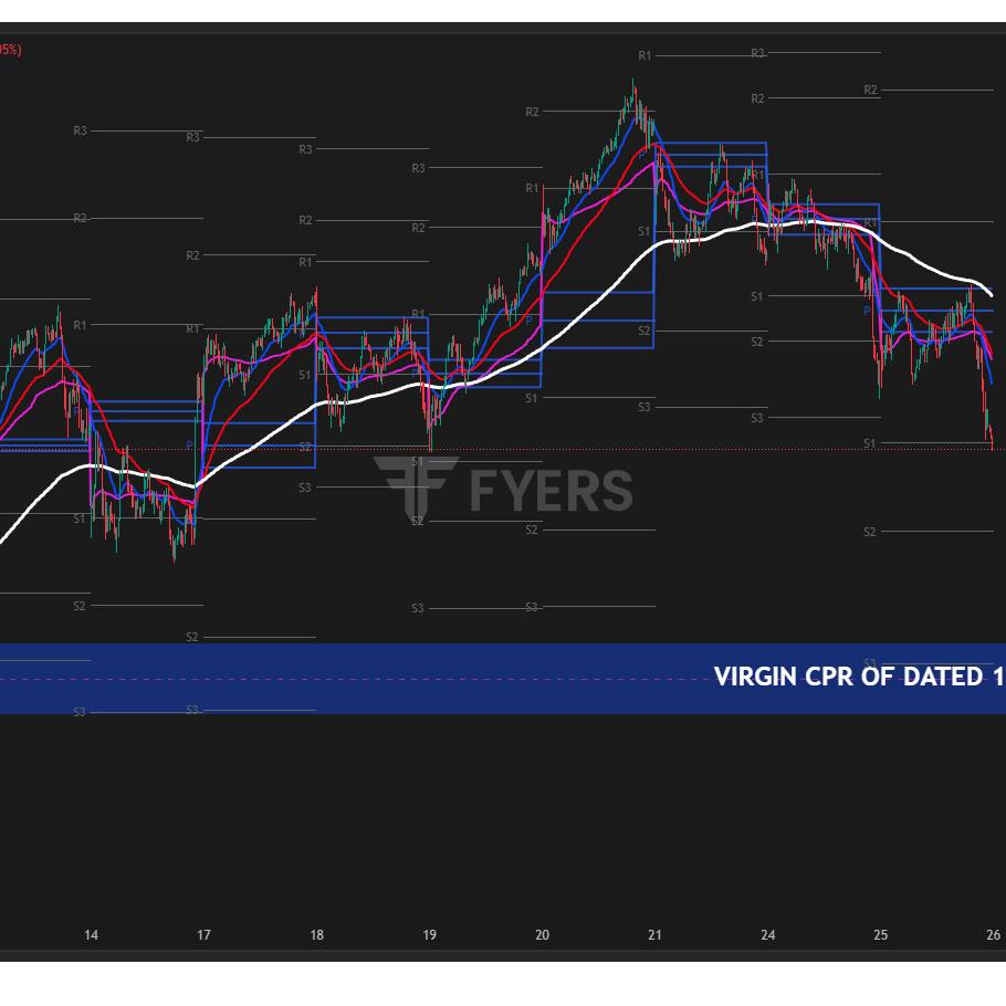 Post from Eternal CPR Trading