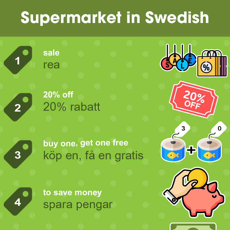 Post from Learn Swedish with SwedishPod101.com
