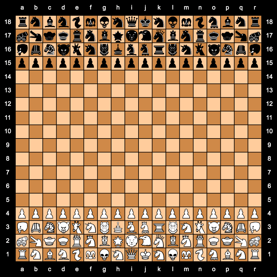 Post from ChessMakta