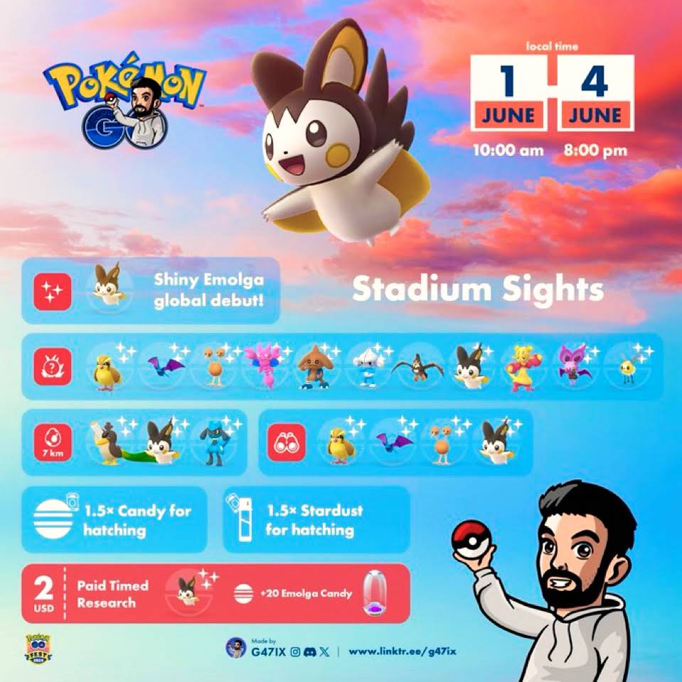 Post from AlexNexton