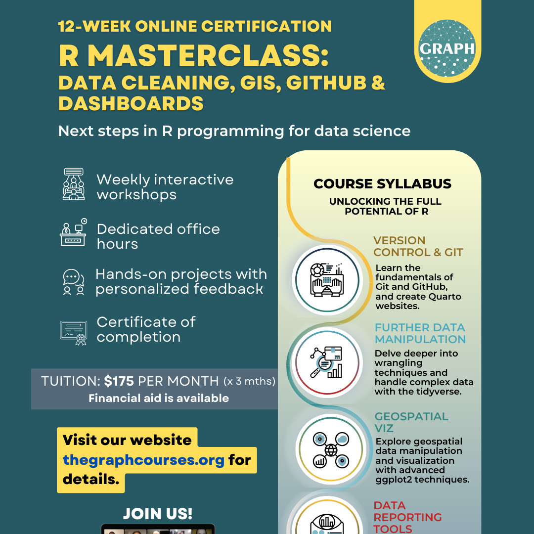 Post from The GRAPH Courses