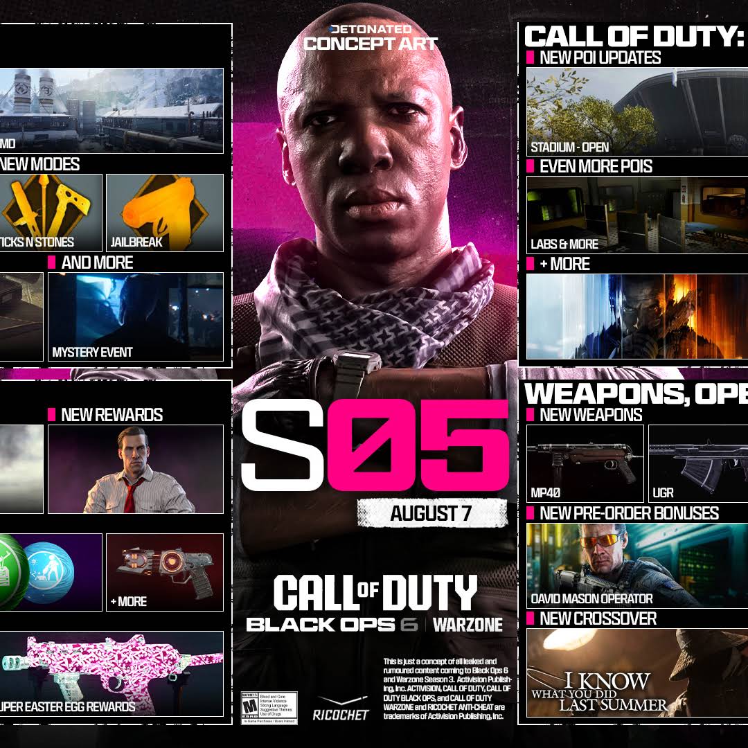 Post from dkdynamite