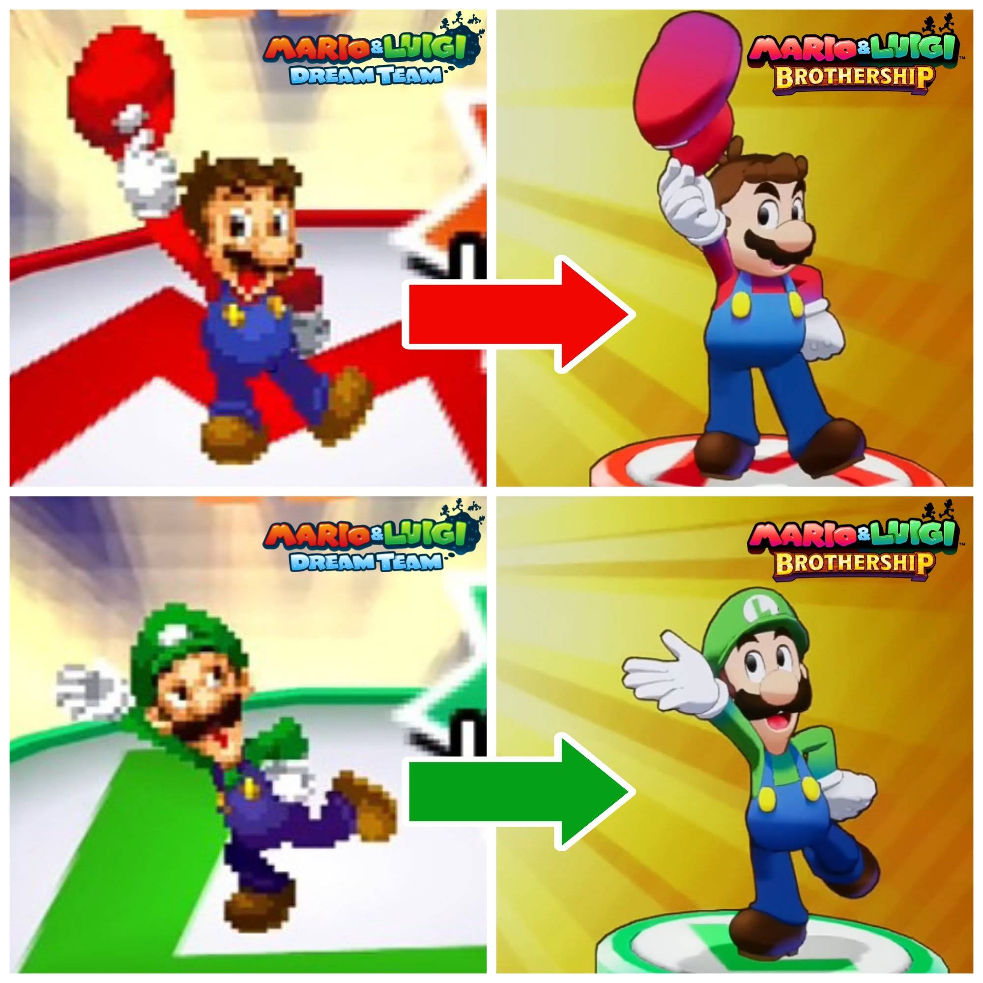 Post from Luigi