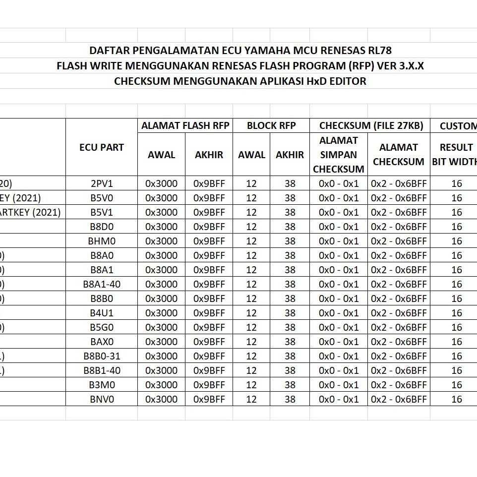 Post from TEFA SOLUSINDO