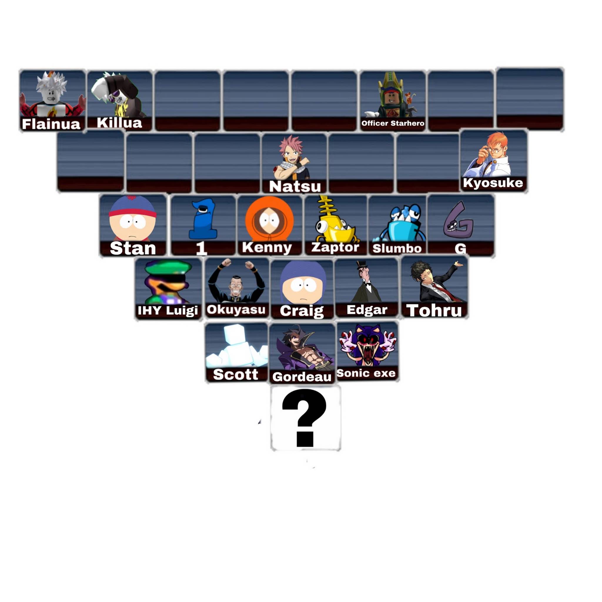 Post from Starhero 6371