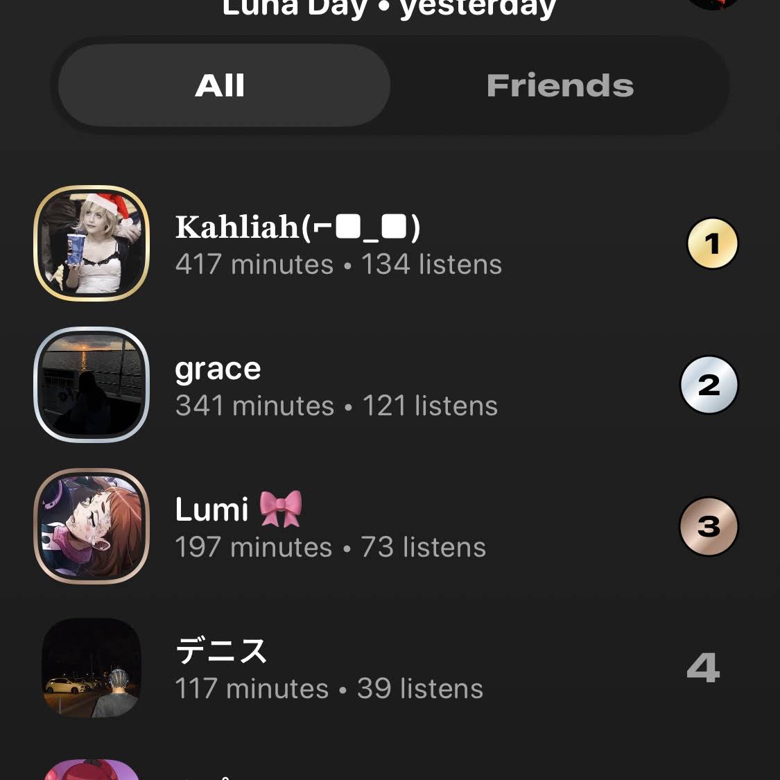 Post from grace⸆⸉