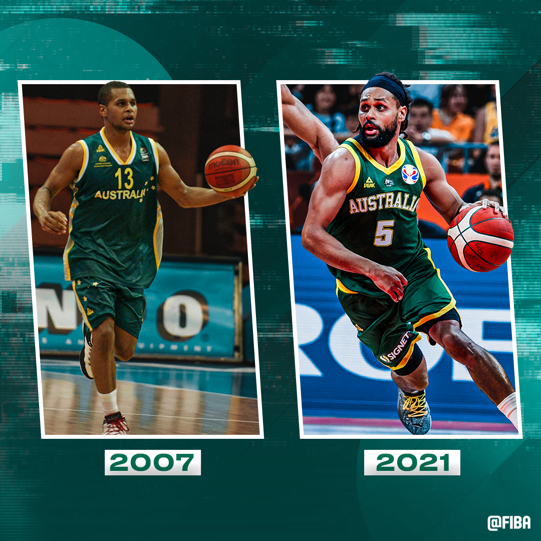 Post from FIBA - The Basketball Channel