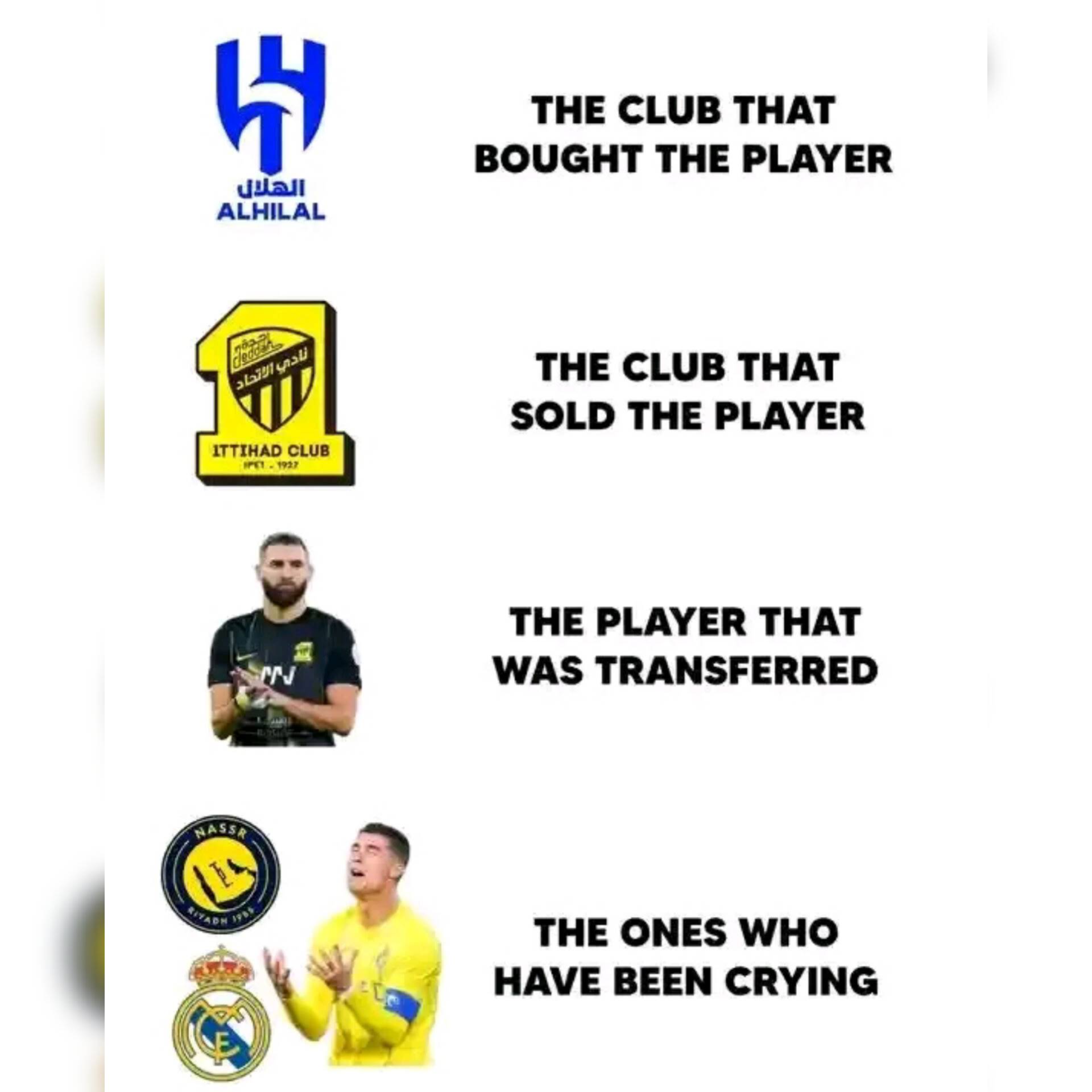 Post from IFR Create Gaming