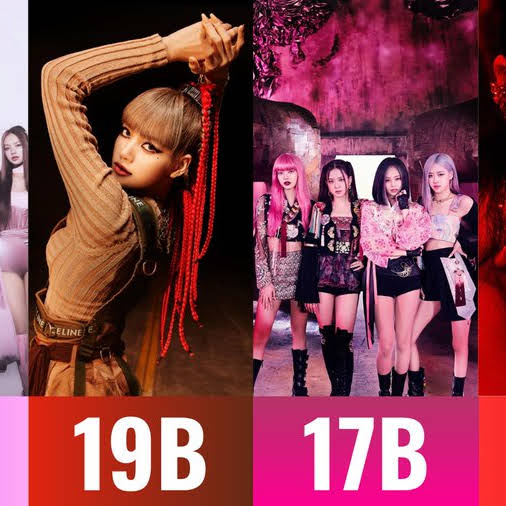 Post from LISA MANOBAN นักเต้นอันดับ 1