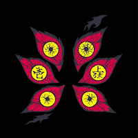 Poll from ITZ RINOBU EDITZ