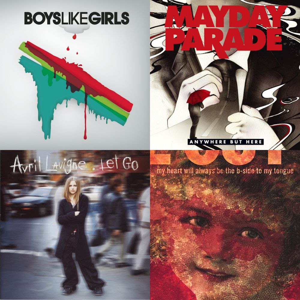 Pop Punk/Alternative Acoustic Playlist