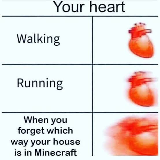 Post from MrBrauza