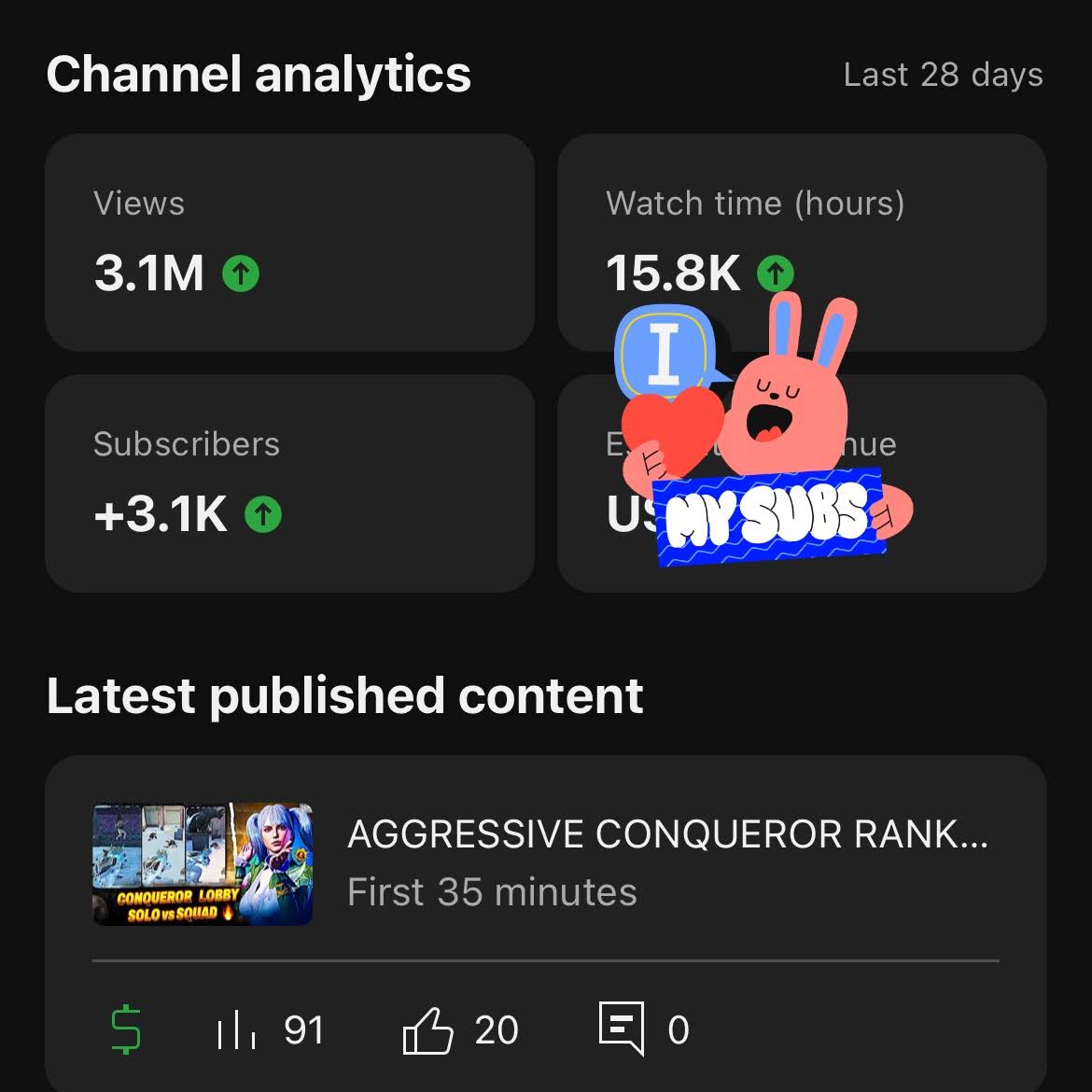 Post from Goket IS LIVE