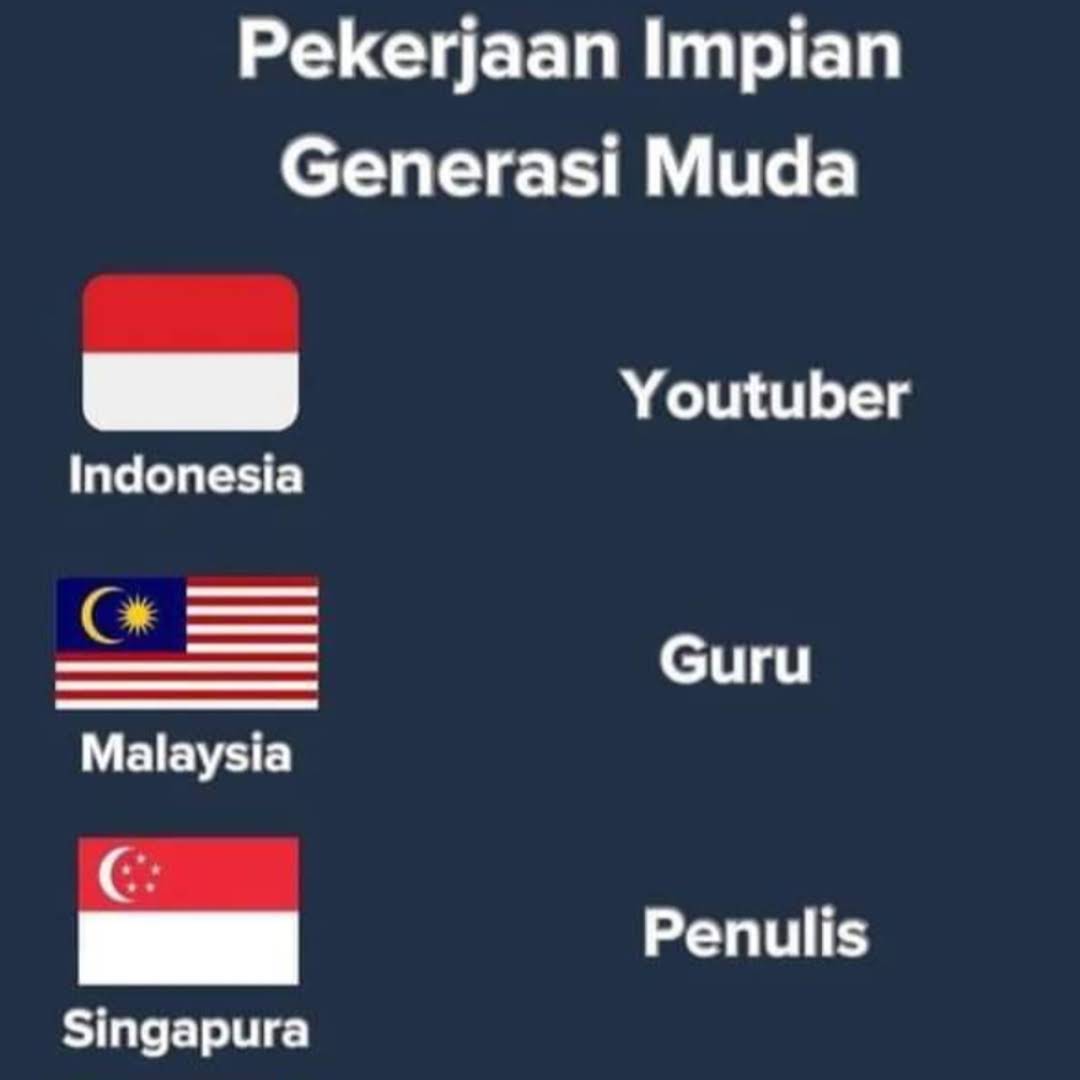 Post from meme ingusan