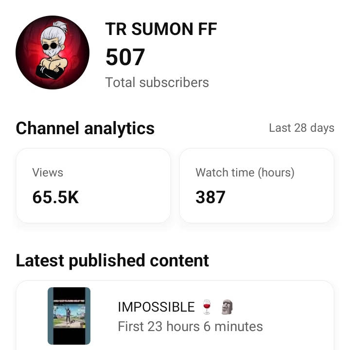 Post from TR SUMON FF