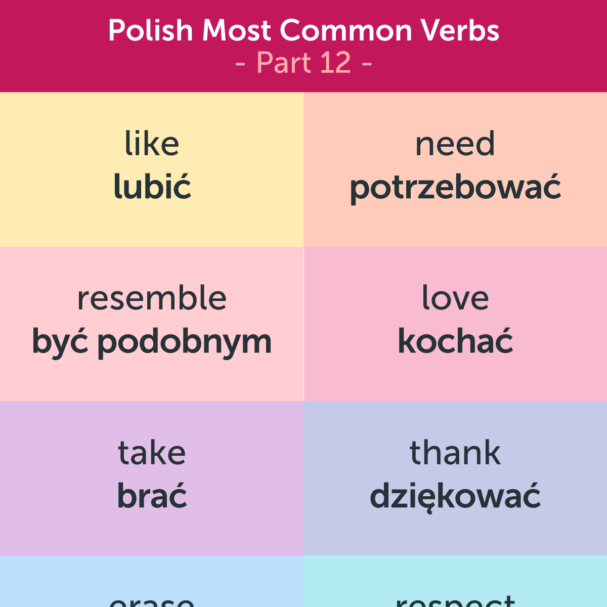 Post from Learn Polish with PolishPod101.com