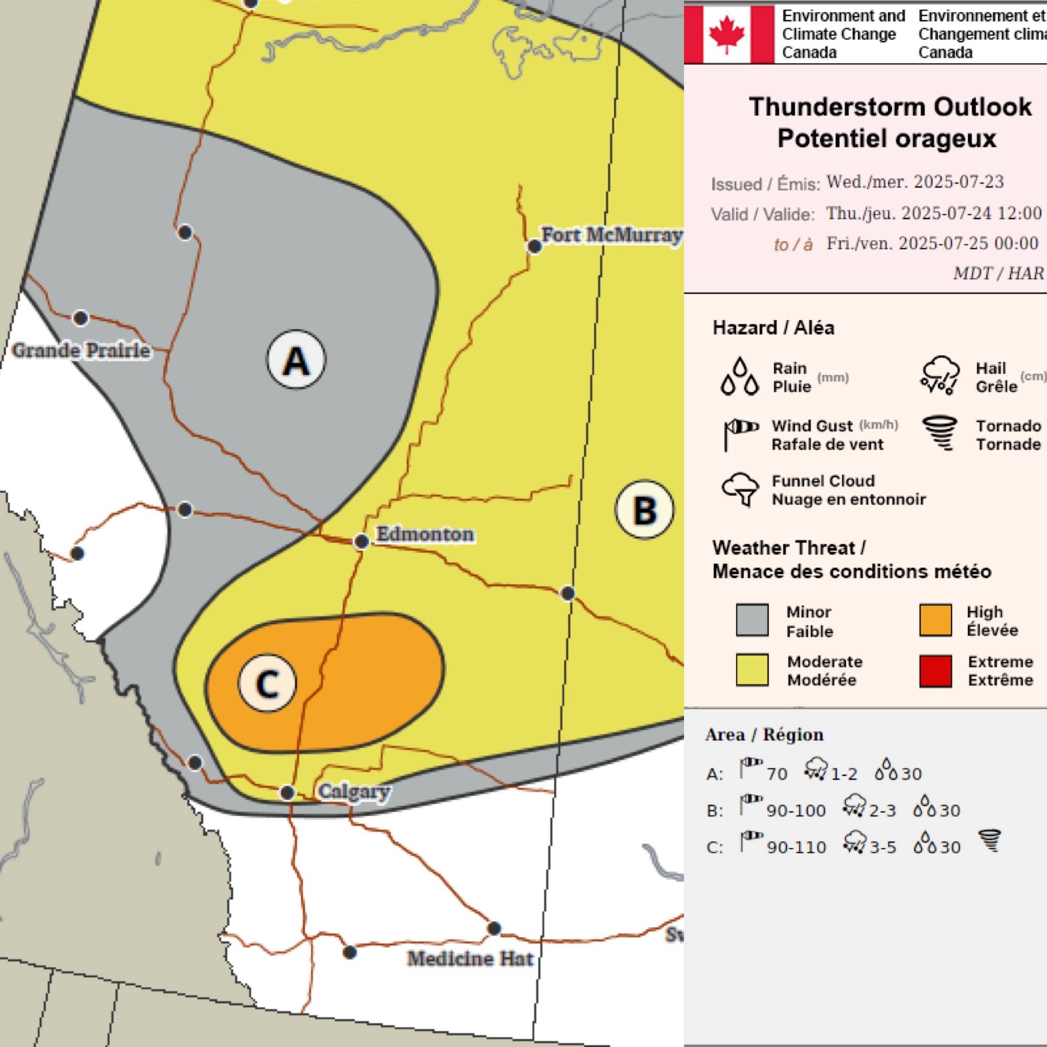 Post from Instant Weather
