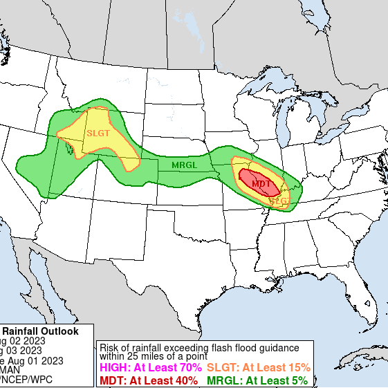 Post from Connor Croff