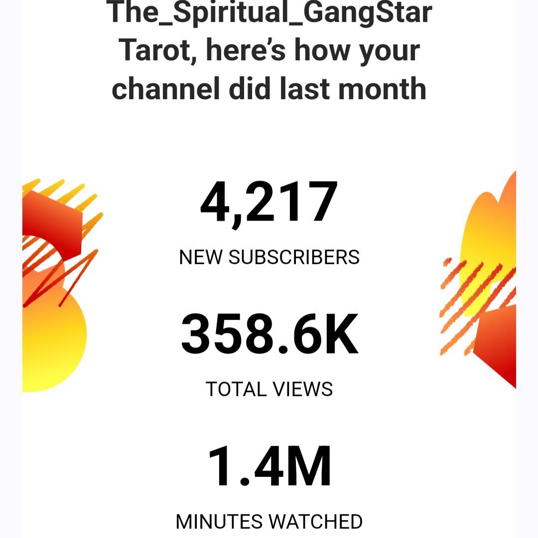 Post from The_Spiritual_GangStar