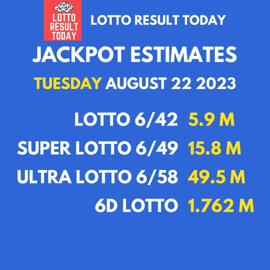 Post from Lotto Result Today