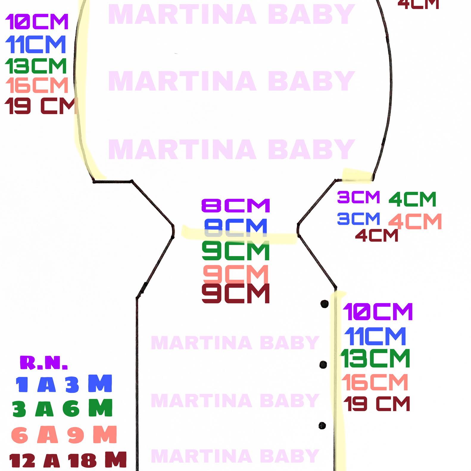 Post from MARTINA BABY