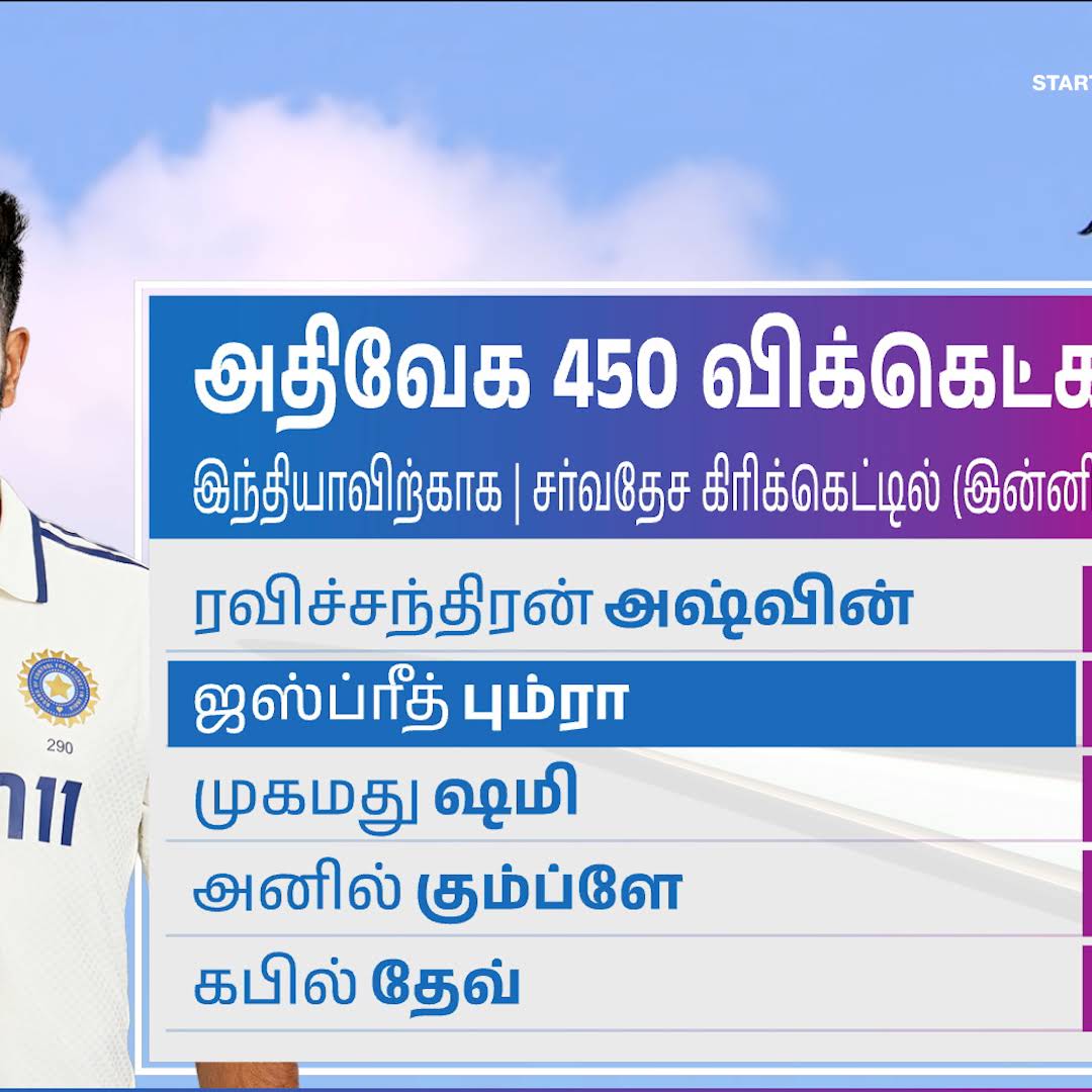 Post from Star Sports Tamil