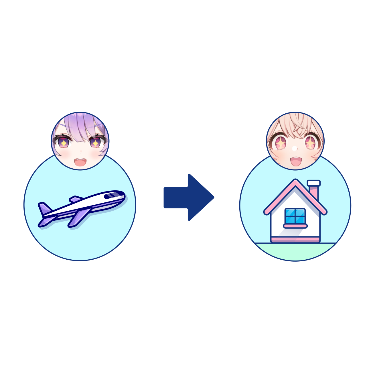 Post from Eepy Sleepy Ch. 【Phase Connect】