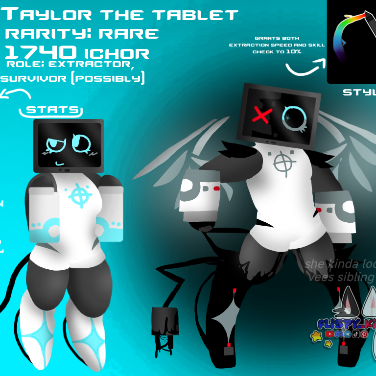 Post from Flispy_kit