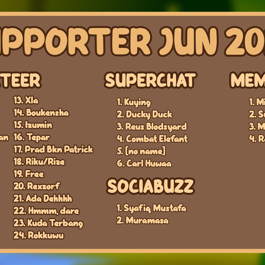 Post from Ruichi Slime