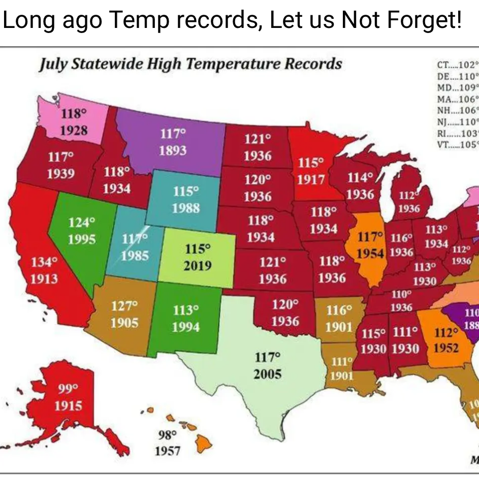 Post from Billy Von Bomb