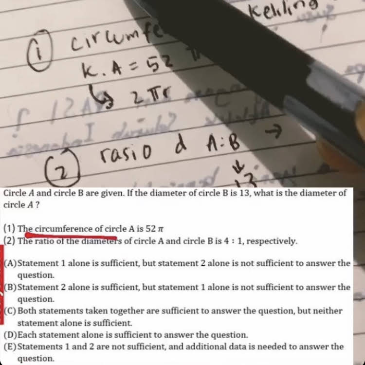 Post from Miracle Sitompul