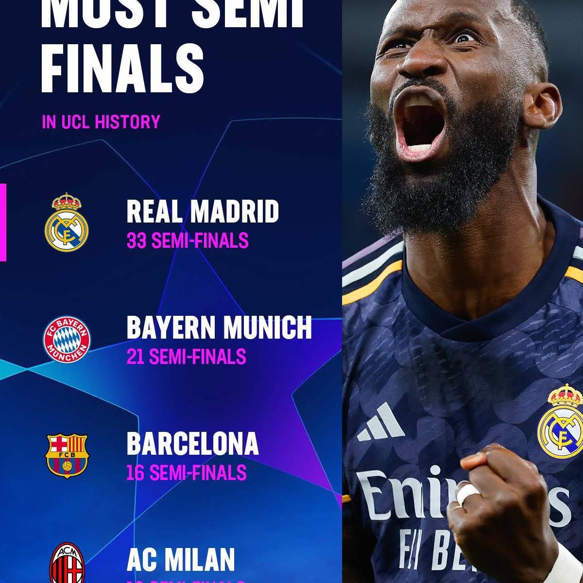 Post from Hayder Ali