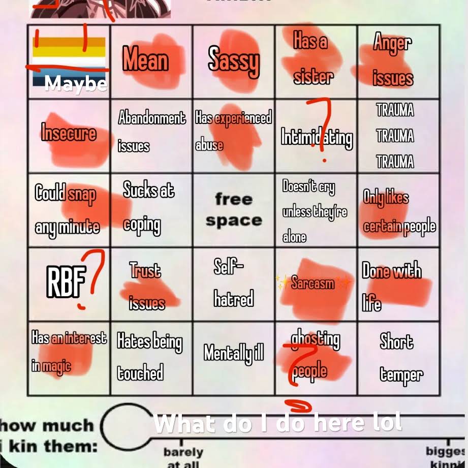 Post from Dangling-by-a-thread