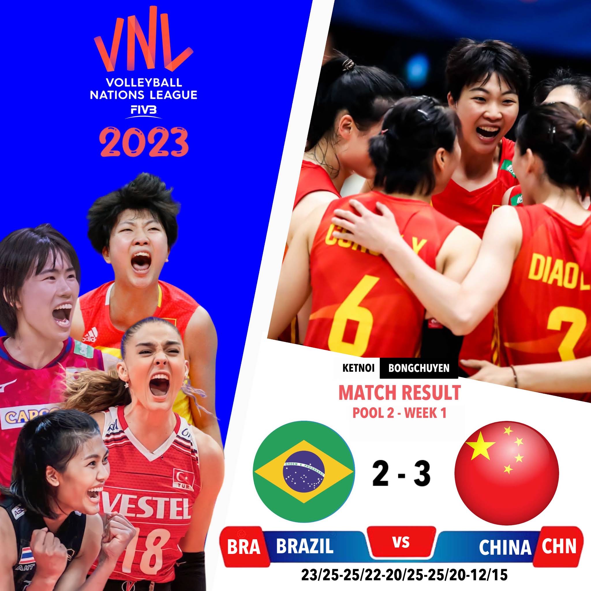 Post from Kết Nối Bóng Chuyền