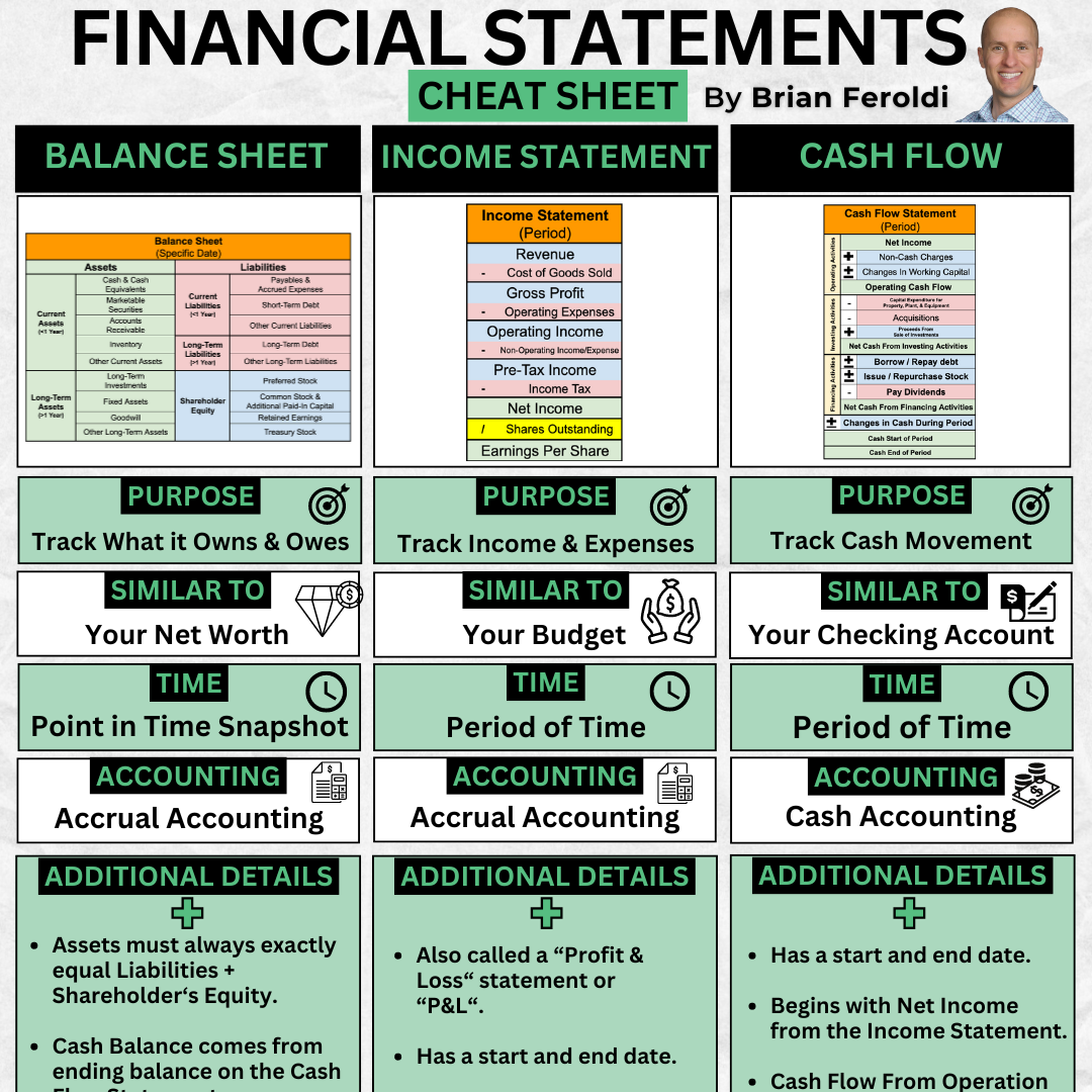 Post from Long Term Mindset