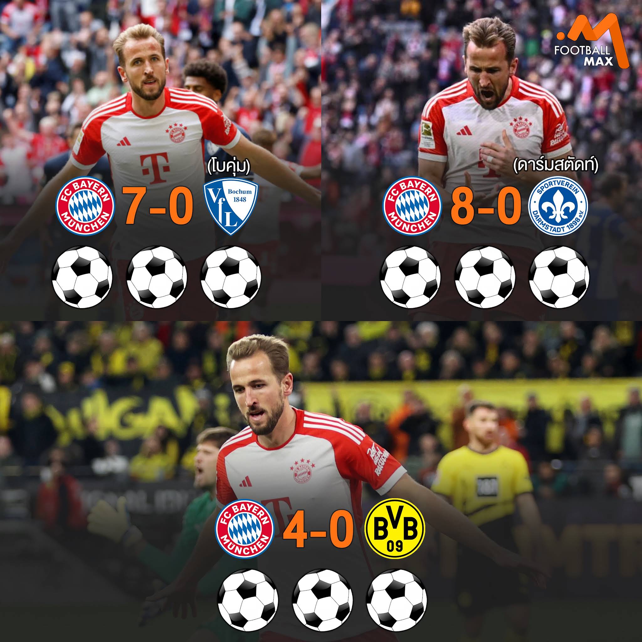 Post from FootballMax