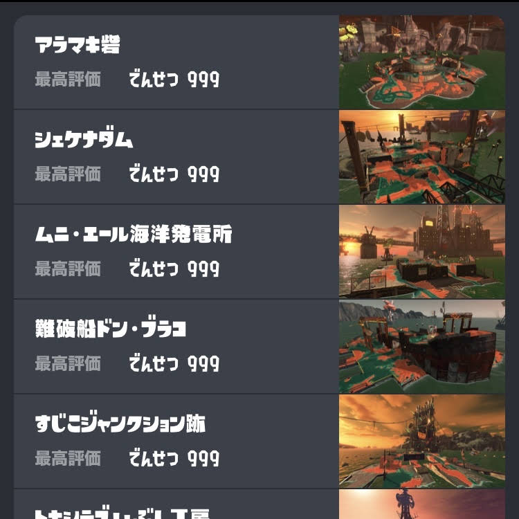 Post from RIONくんだよ¶