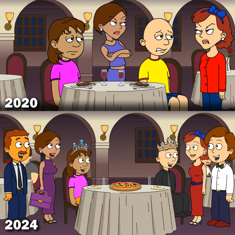 Post from Temodic Bounty